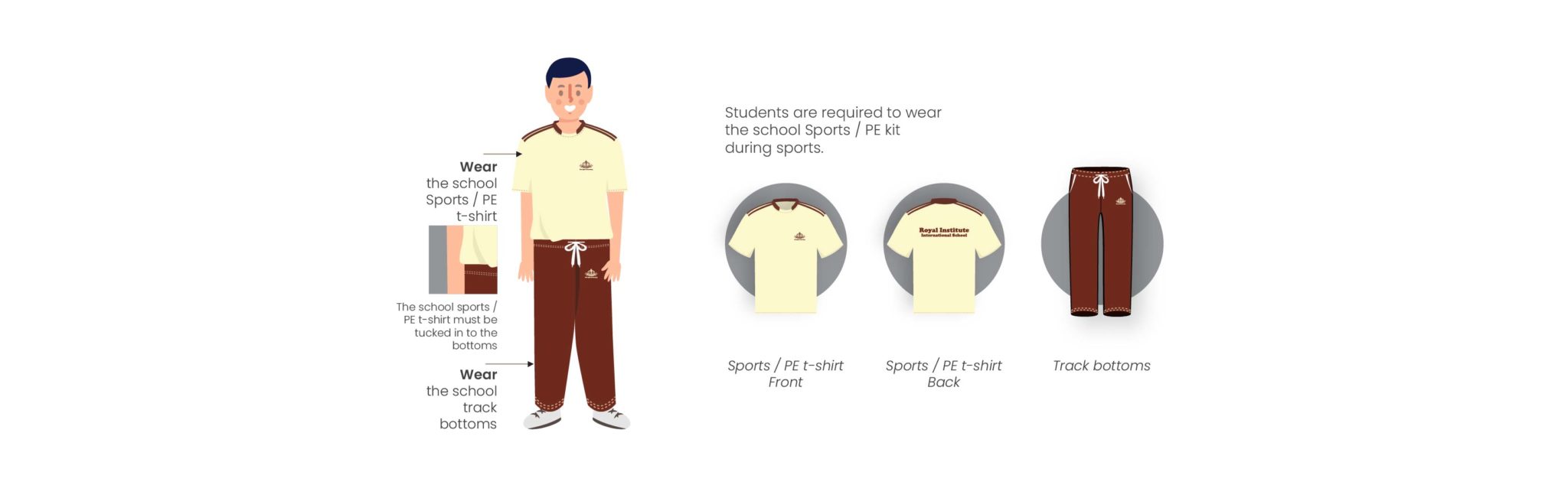 RI Dress Code Sports / PE Kit | https://mads.lk